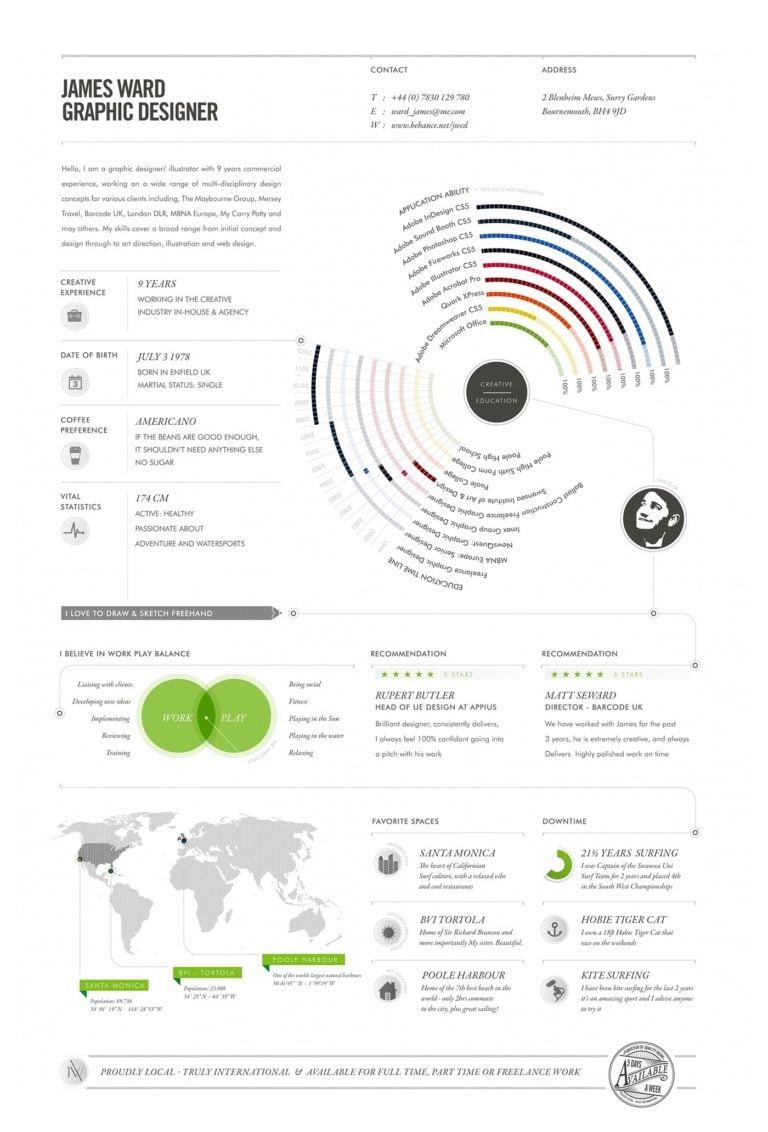 How to make an infographic CV | Pixartprinting