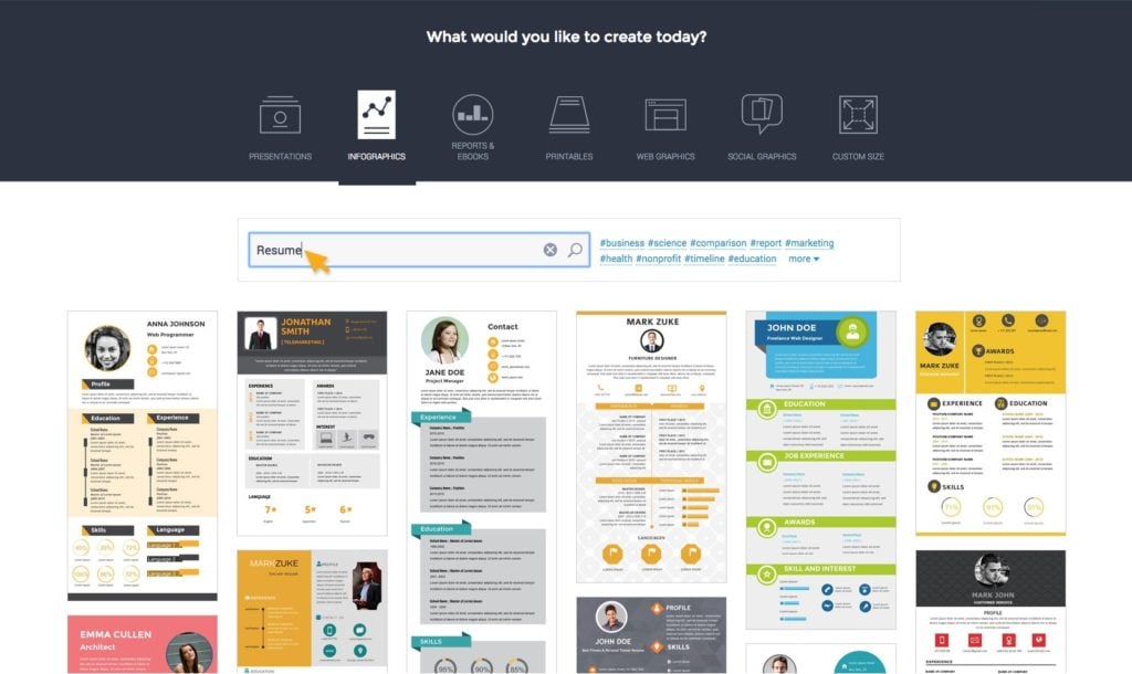 How to make an infographic CV | Pixartprinting