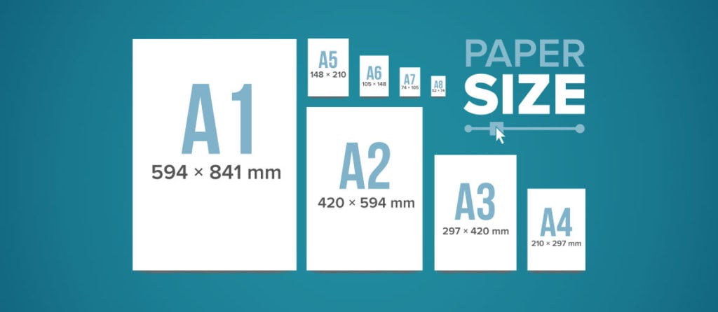 Paper formats: standard sizes and typical uses | Pixartprinting