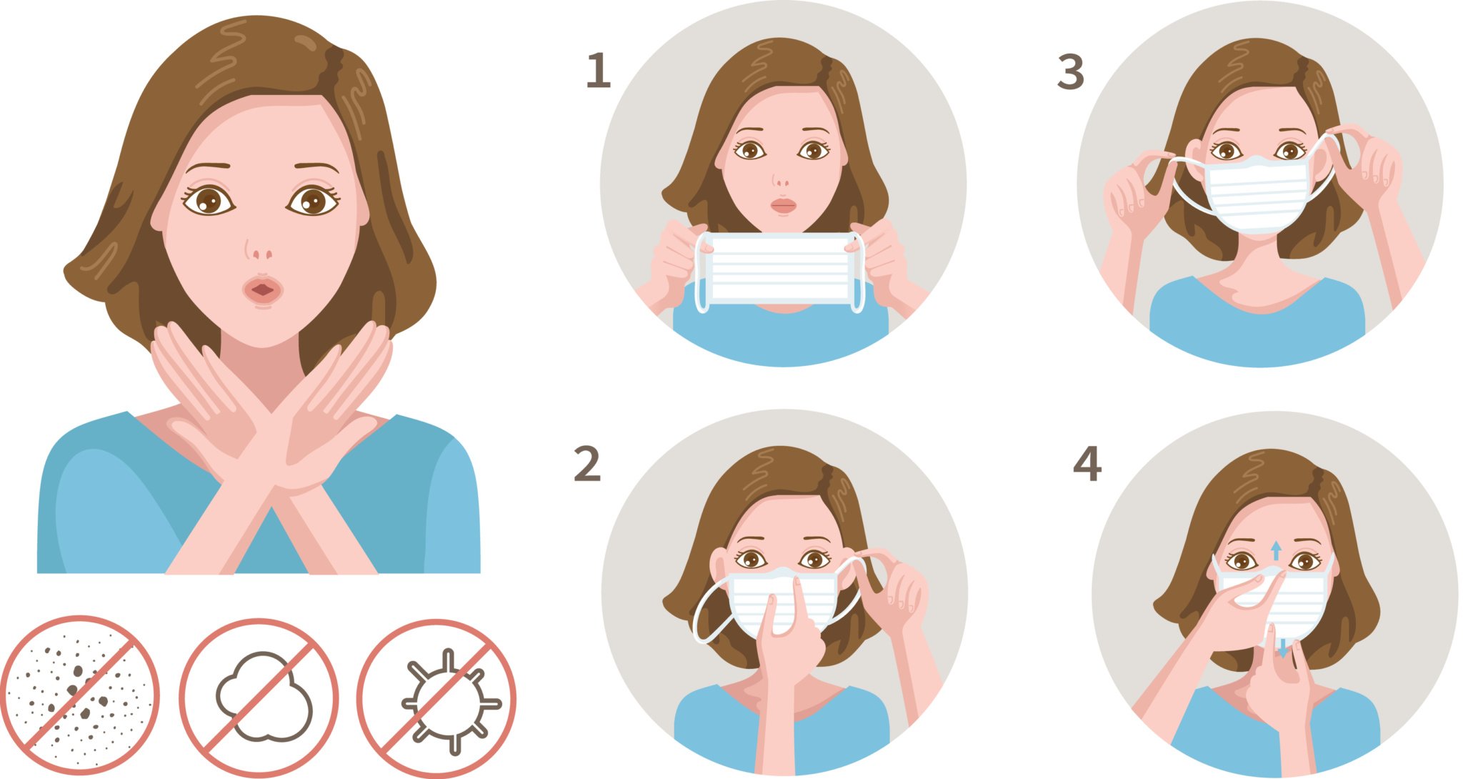 Wearing, sanitising and reusing masks: a complete guide to avoid making ...