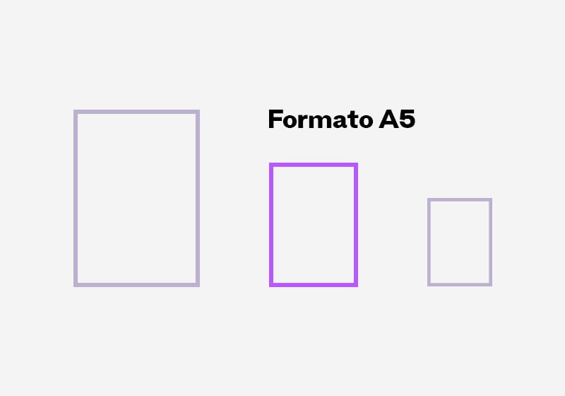 A5 Paper Size And Dimensions Everything You Need To Know Pixartprinting