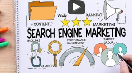 SEM (Search Engine Marketing): what it means and some useful tools for ...